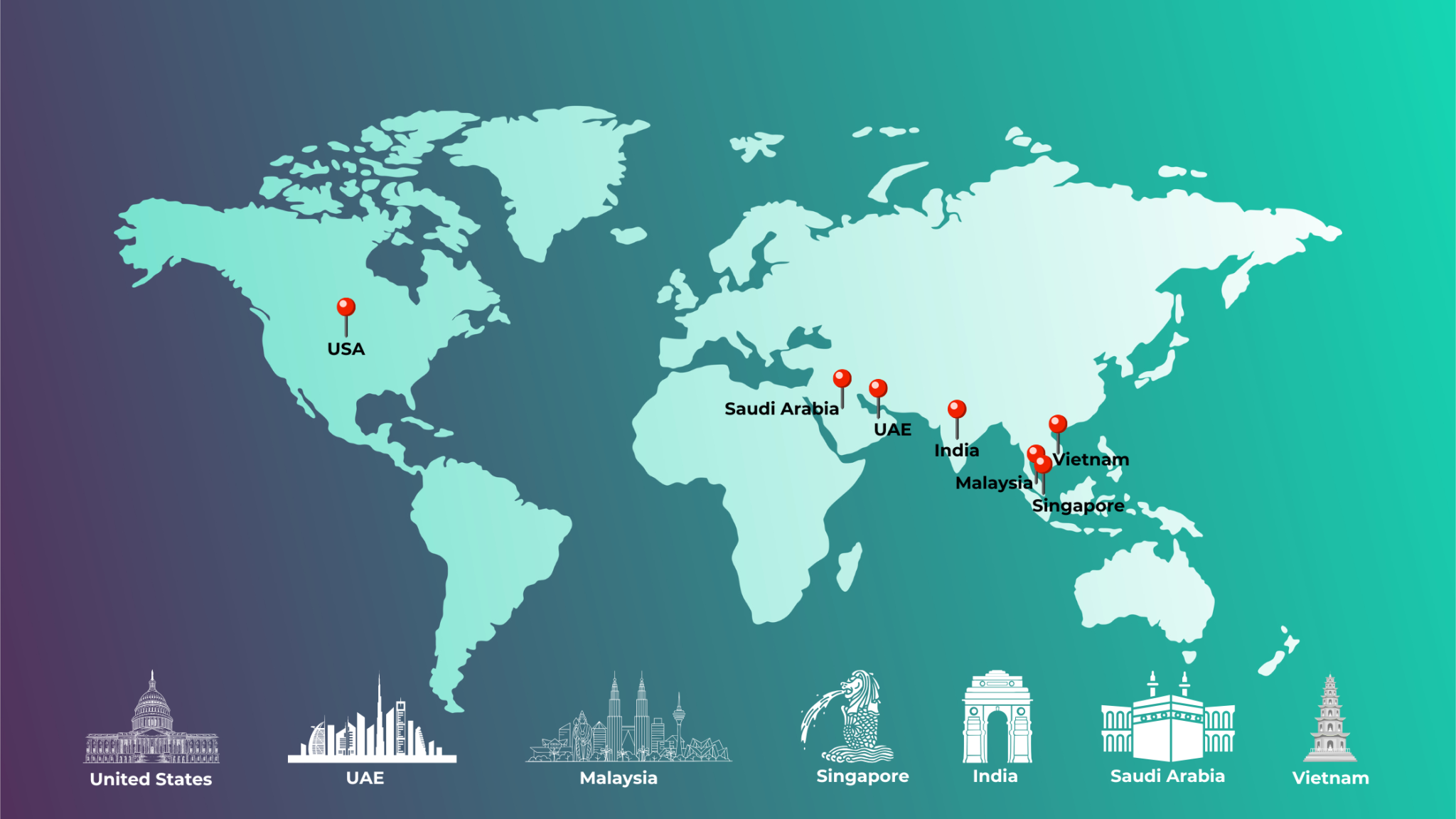 About Us - Skill Quotient Technologies